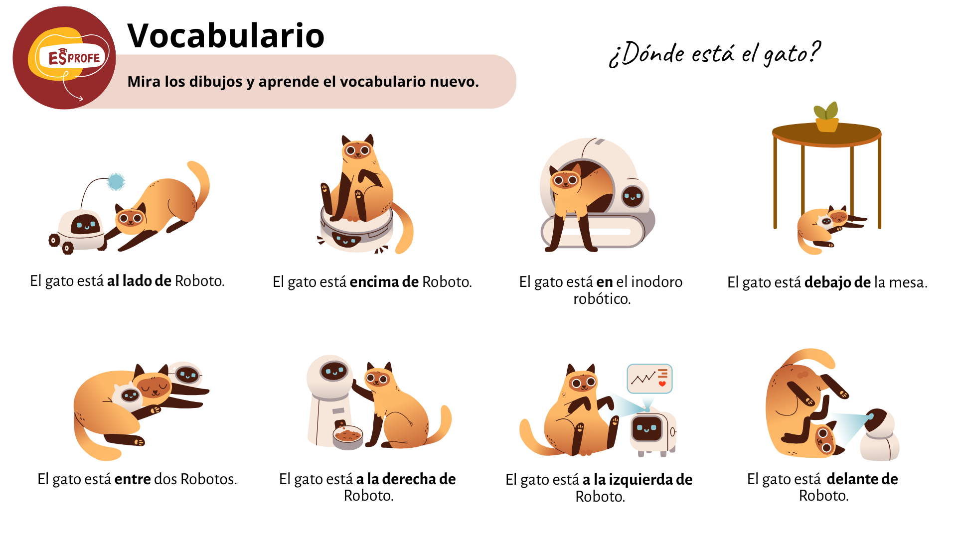 Encima, debajo, al lado... ¡y más! - Preposiciones de lugar